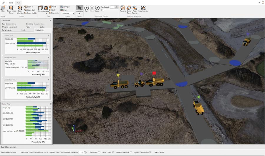 SMT Site Simulation: Seeing the Bigger Picture | Agg-Net