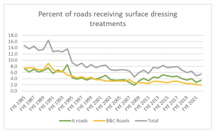 REA and RSTA join forces to launch new campaign | Agg-Net