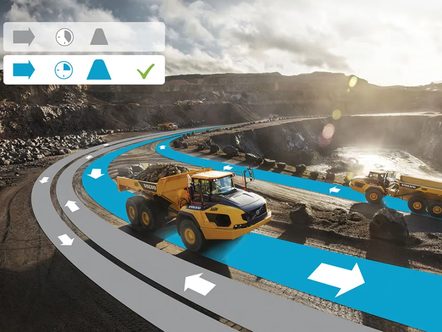 SMT Site Simulation: Seeing the Bigger Picture | Agg-Net